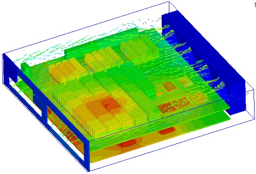 Thermal Design & CFD | Niha Solutions