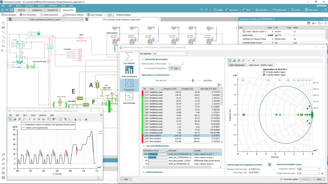 Simcenter Amesim Academic Bundle | Niha Solutions